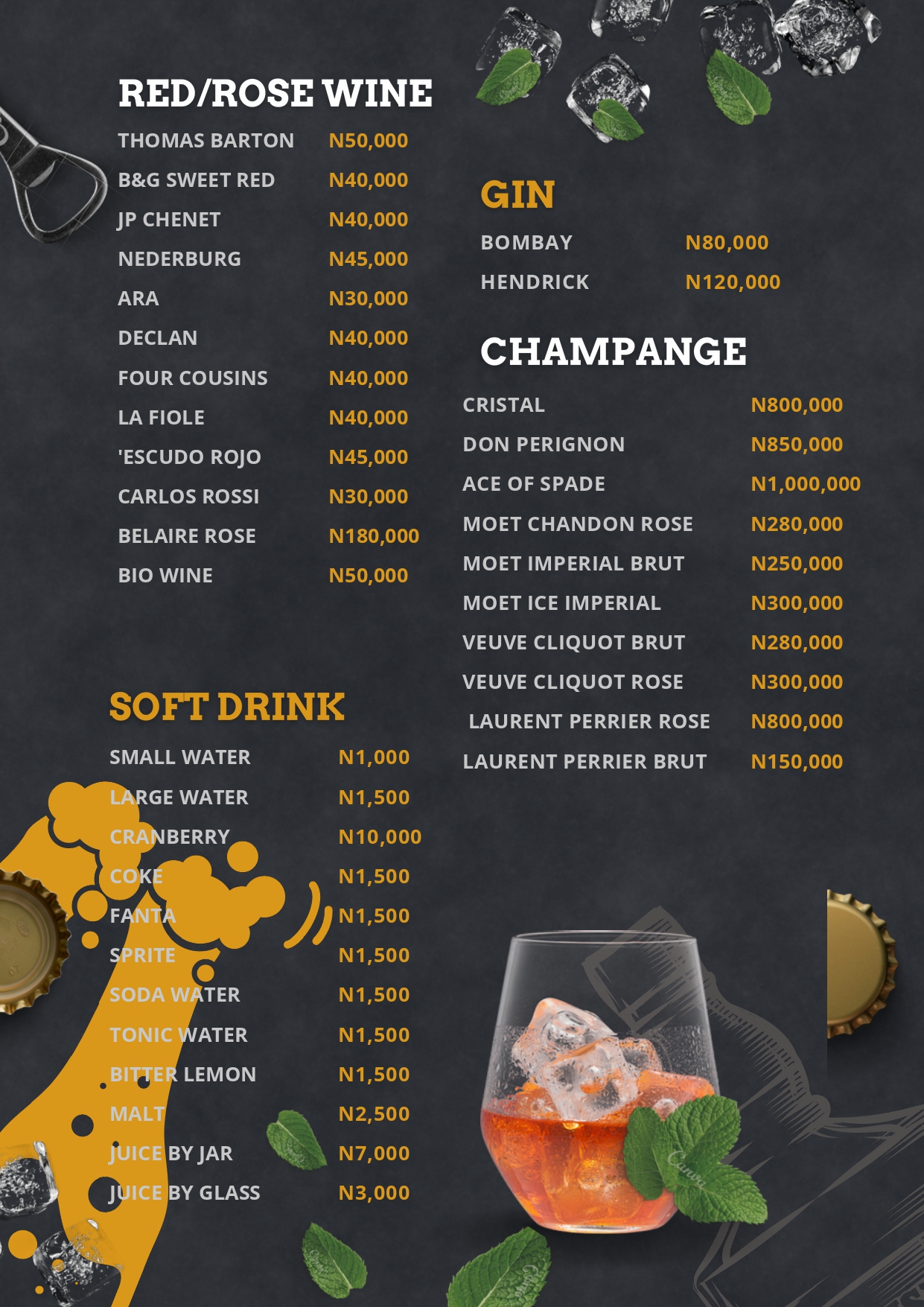 5 Hidden Secrets on Proof Hotel’s Pool Bar Menu (Lagos) – Proof hotel ...